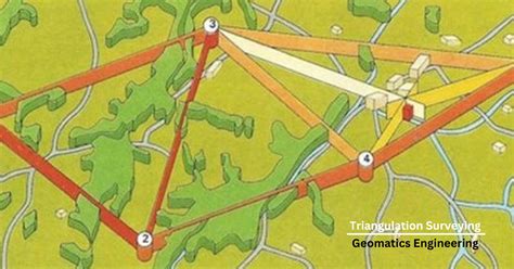 Triangulation Surveying Mcq Questions And Answers Geomatics