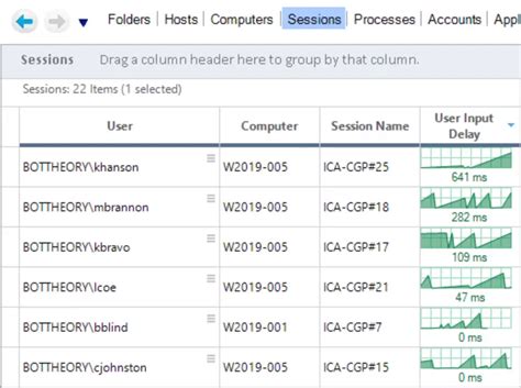 Citrix Ica Rtt Vs User Input Delay What It Can Act On