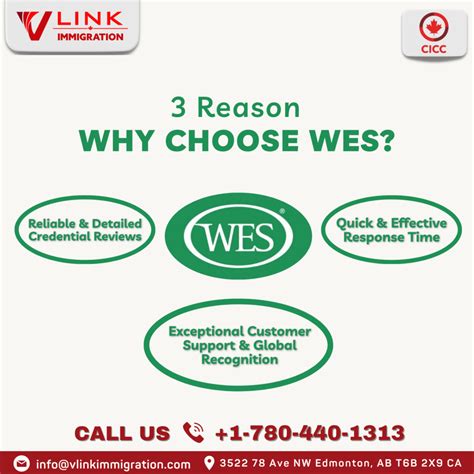 Top 3 Reasons To Choose Wes For Eca Canada Wes Canada