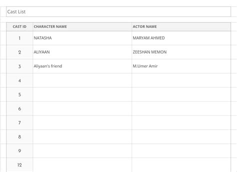 Cast List Arisha Asher