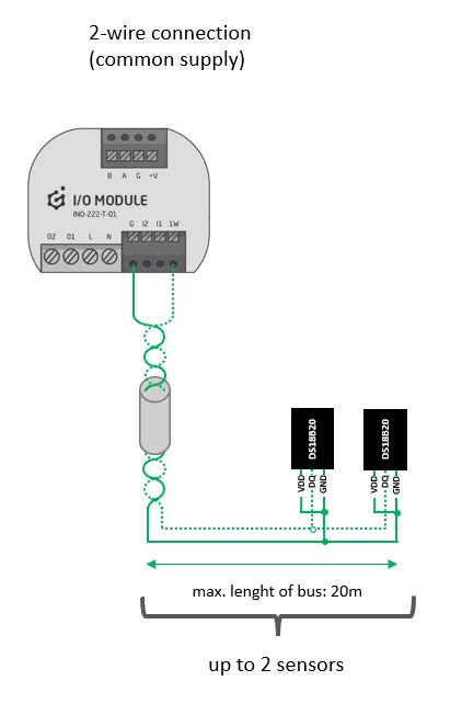 1 Wire Communication