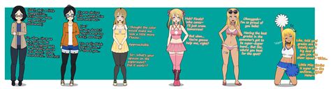 Dropout Experience Bimbofication Ftf Comm By Fortunateoneironaut On
