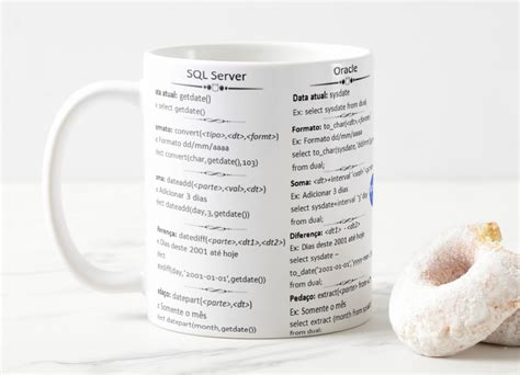 Nova Caneca Do Databasecast Databasecast