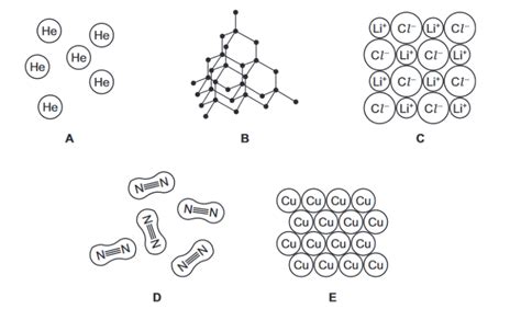 Igcse Chemistry 0620 Theory Core 2 4 Ions And Ionic Bonds Exam Style Questions Paper 3