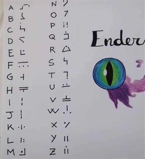 Linguagens Do Ender Alphabet Code Sign Language Words Writing Code