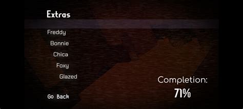 Comments 2477 To 2438 Of 2598 Five Nights At FuzzBoob S Definitive Edition By Pudding S Bakery