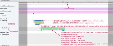 Android中的hardware Layerandroid 硬件加速 Csdn博客 Android中的hardware Layerandroid 硬件加速 Csdn博客
