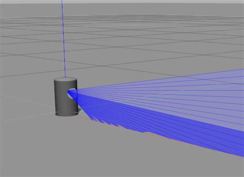 无处不在的小土 gazebo的topics