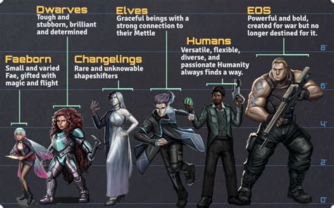 Vault Rpg Mission Kill B 0 B By Team Rex Games