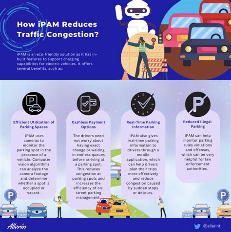How Ipam Reduces Traffic Congestion