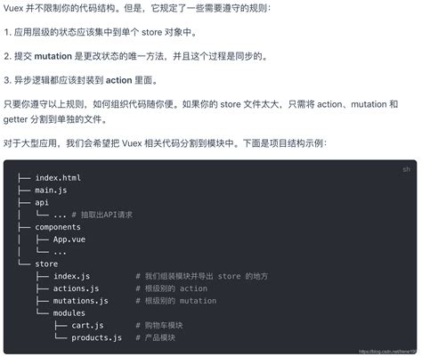 Vuex 全局状态管理updateorderlist Csdn博客