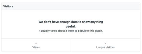 Analytics On GitHub Pages Web Applications Stack Exchange