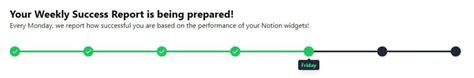 New Feature Weekly Success Report Notionplus Blog Notion Widgets