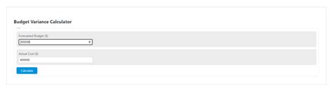 Budget Variance Calculator Calculator Academy