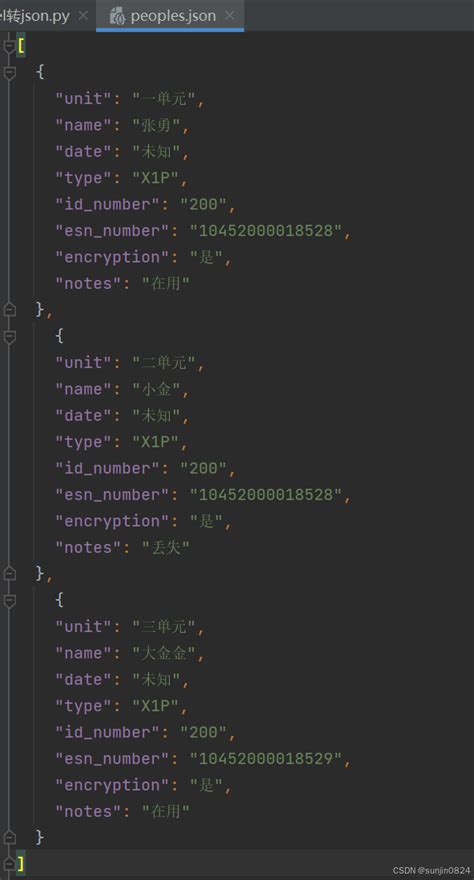 怎么把excel转换成json样式。python读取excel文件转化json Csdn博客