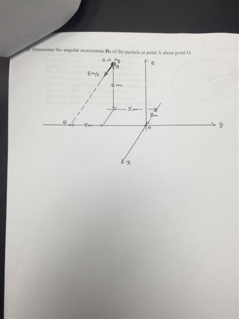 Solved Determine The Angular Momentum H Of The Particle At Chegg