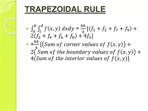 Interpolation Pptx Physics Science