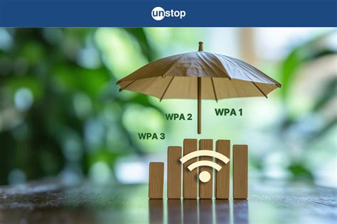 What Is Wpa Full Form And Types Explained Unstop