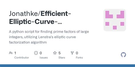 Github Jonathkeefficient Elliptic Curve Factorization A Python