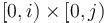Prefix Sum Array And Difference Array PEGWiki