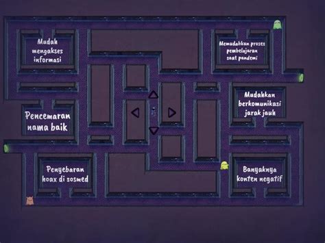 Dampak Positif Dan Negatif Informatika Maze Chase