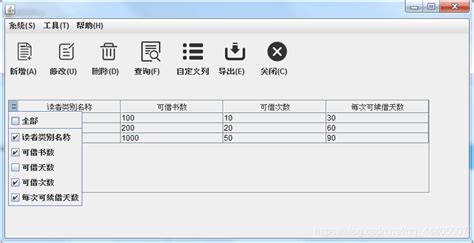 Swing窗体中关于隐藏菜单的操作swing隐藏和显示jtable的列swing中 Jpopupmenu 隐藏菜单 Csdn博客