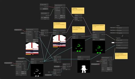 sprite custom lit normal calculation unity engine unity discussions
