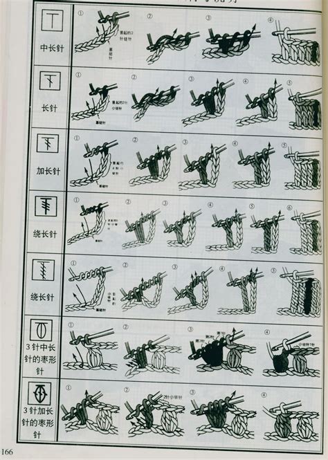 Вязание крючком петли схема