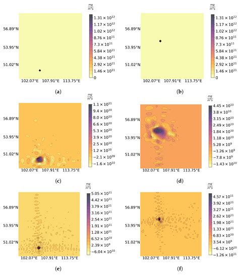 hybrid deep learning and sensitivity operator based algorithm for