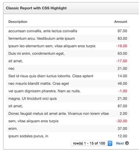 dimitri gielis blog oracle application express apex highlight