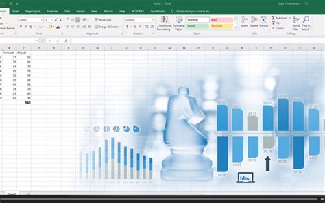 Forecast Error Forecast Accuracy And Forecast Bias Are Important Metrics For Measuring Demand