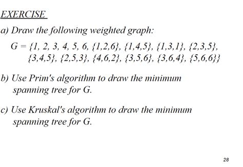 Solved Draw The Following Weighted Graph G Chegg