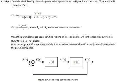 4 35 Pts Consider The Following Closed Loop Chegg Com