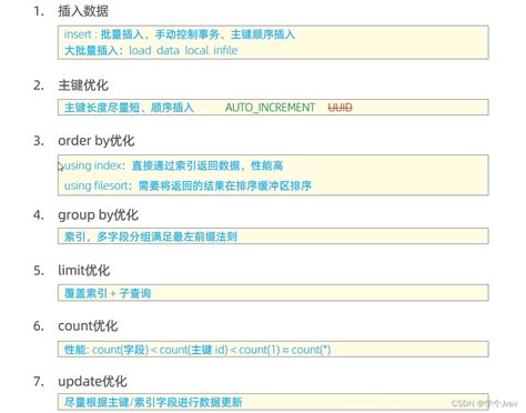 Sql优化——order By、group By、limit、count、update语句优化group By Order By Limit