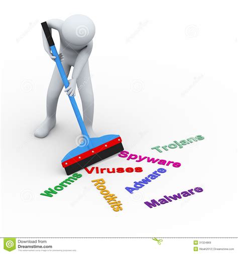 Virus Removal Custom Computers Inc