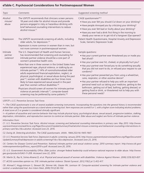 Health Maintenance In Postmenopausal Women AAFP