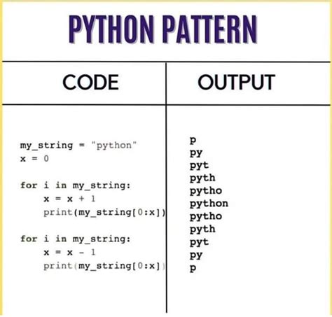 D Engr Web As Of My Last Knowledge Update In September