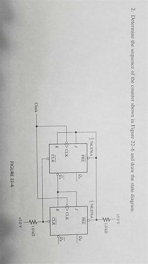 solved 2 determine the sequence of the counter shown in