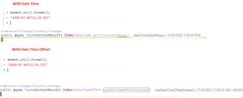 Careful Model Binding Javascript Iso Date Format To Datetime Hamid