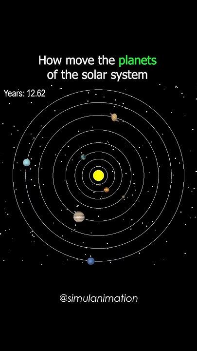 Does It Really Move Like That Satisfying Universe Programming
