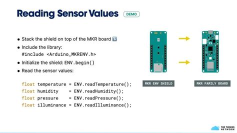 Allan F Gagnon On Linkedin Check This Out