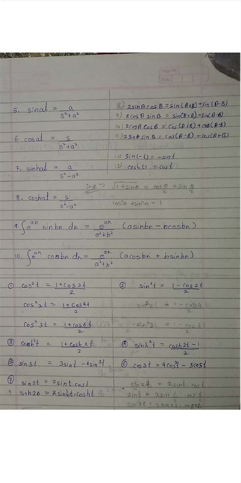 hand written notes for laplace transform with formulas