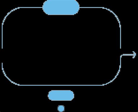 Course Detail X Camp Academy Coding Classes For All