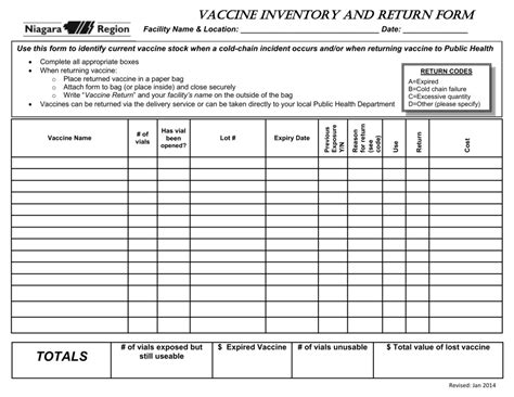 Printable Vaccine Inventory Log Sheet