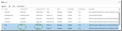 Crm 20112013 Deciphering The Relationship Between Activity Activity