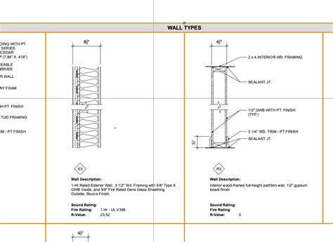 Graphic Legends Annotations Huge Problem Architecture Vectorworks Community Board