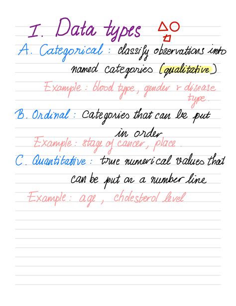Biostatistics This Is The Note Which Summarize The Important Concepts And Formula In Entire