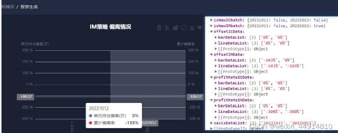 Echarts有数据却只渲染部分的原因：数据格式echarts图中只展示了数据库中部分数据怎么回事 Csdn博客