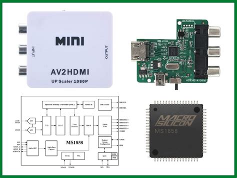 Using Bens Eeprom Programmer With The 28c256 And Software Data Protection Rbeneater