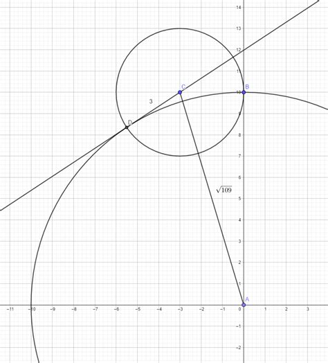 Geometry Given A Point Outside Of An Arc How Can One Find The Point On The Arc Which Extends